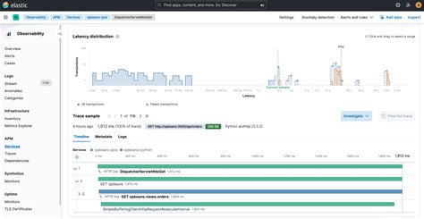 Apm Correlations In Elastic Observability Automagically Identifying Root Cause Of Slow