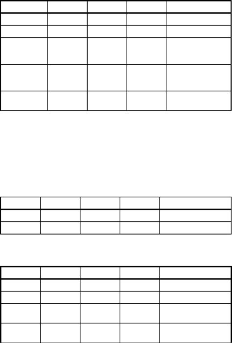 Chapter 10 Adding Document Rendering Capability Implementing Web