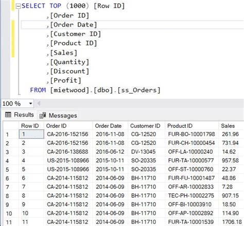 Python For Business Analyst Customer Retention Cohort Analysis