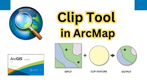 Clip Tool In Arcmap Youtube Clip Tool In Arcmap Youtube