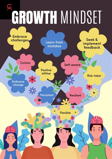 Muhammad Afnan On Linkedin Socialmedia Fullstacklife Techhumor Mernstack Webdevelopment