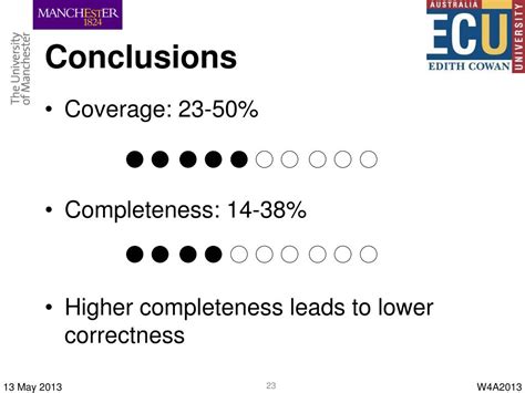 Ppt Benchmarking Web Accessibility Evaluation Tools Powerpoint Presentation Id 2908306
