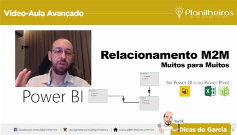 Power Bi X Powerpivot M2m Relacionamento Muitos Para Muitos