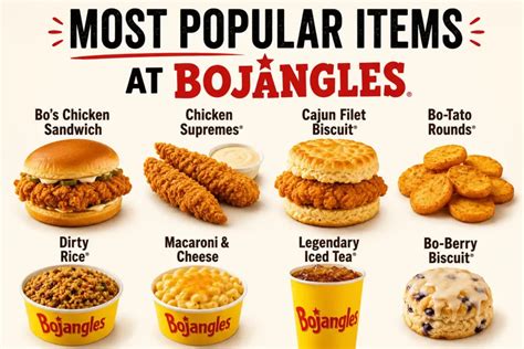Bojangles Lunch Menu Hours And Prices Guide For 2026