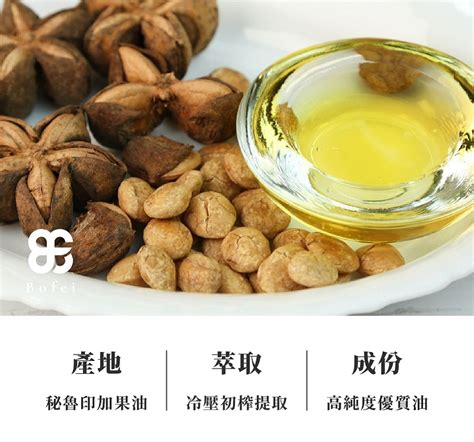 【鉑菲bofei】印加果油膠囊60顆盒 促進代謝 平衡體內好油 Omega － 生活市集