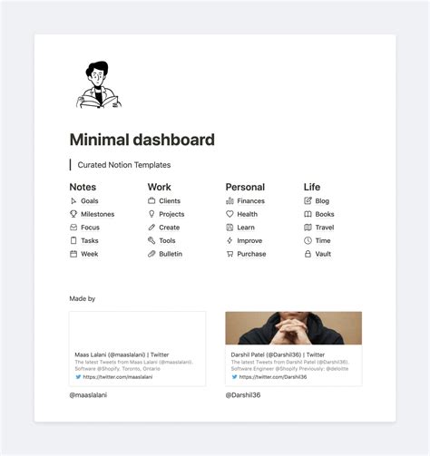 Minimal Dashboard Notion Everything