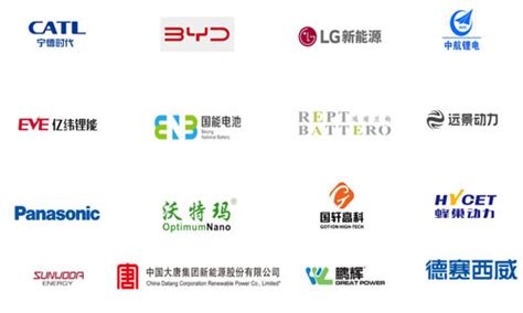 Disruptive Fdc Front Connection Design Applied To Ccs Cells Contact