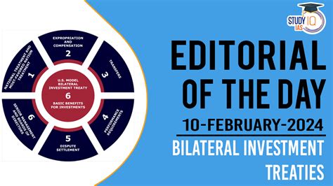 Editorial Of The Day 10th Feb Bilateral Investment Treaties