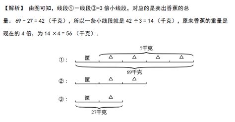 二年级画线段图题 线段的图片 二年级线段图 大山谷图库