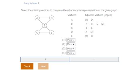 Solved Select The Missing Vertices To Complete The Adjacency Chegg
