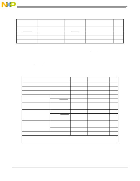 Mc7410hx450ne Datasheet 3 8 Pages Nxp Mpc7410 Risc Microprocessor Hardware Specifications