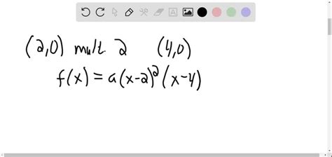 Solvedfind The Polynomial Function Of Degree 3 Whose Graph Is Shown In