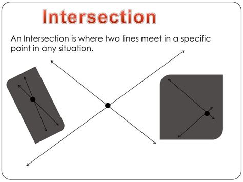 Geometry Geometry