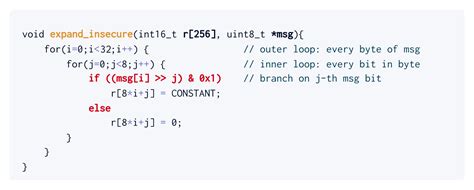 Pqshield Plugs Timing Leaks In Kyber Ml Kem To Improve Pqc Implementation Maturity Pqshield