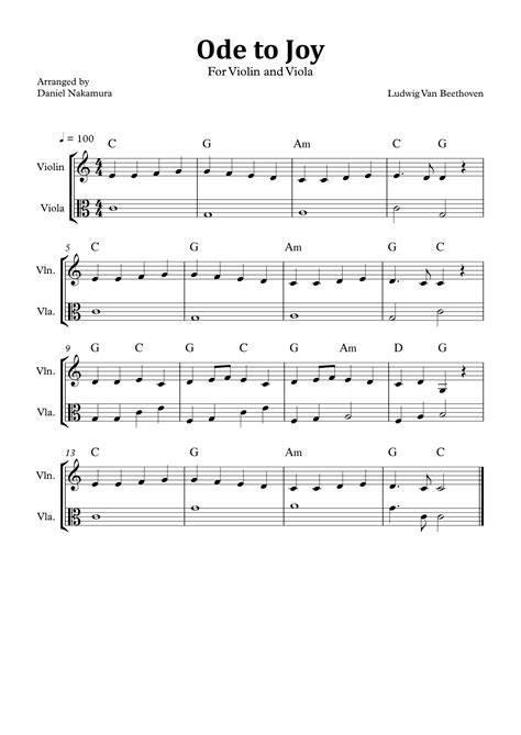 Ode To Joy Violin Sheet Music With Letters And Numbers At Terrell Ritter Blog