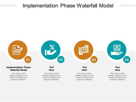 Implementation Phase Waterfall Model Ppt Powerpoint Presentation Ideas