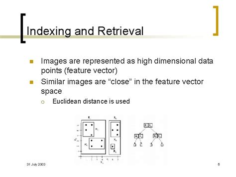 contentbased image retrieval reading ones mind and making