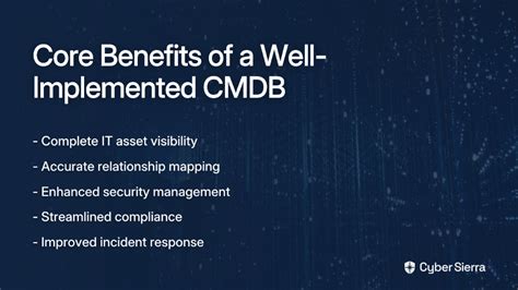 What Is Configuration Management Database Cmdb A Comprehensive Guide For It Leaders
