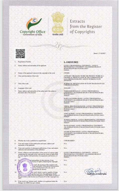 Yash Kasat On Linkedin Scienceandtechnology Analytical Chromatography Lpuuniversity 16