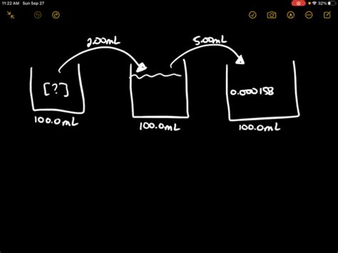 SOLVED A Drop Of Dye Is Added To A Container Of Solvent When Equilibrium Is Reached The
