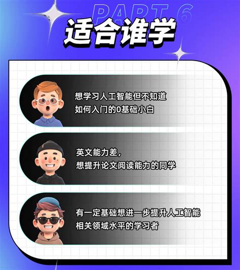 【ai大模型 ai绘画】前沿必读论文精讲代码复现 哔哩哔哩 bilibili