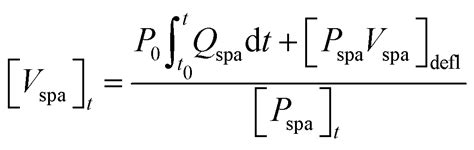 Sensorless Force And Displacement Estimation In Soft Actuators Soft
