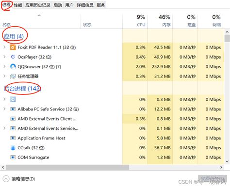 详细介绍：什么是计算机进程？进程的属性有哪些？进程是怎么运行的？4进程计算机 Csdn博客