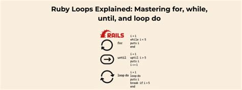 Ruby Loops Explained Mastering For While Until And Loop Do Railscarma Ruby On Rails