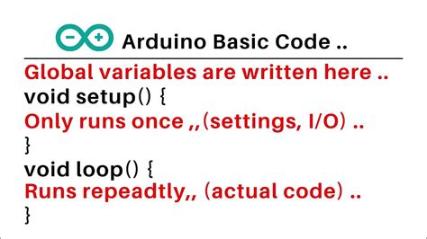 Basic Mathematical Calculations Using Arduino Programming Arduino