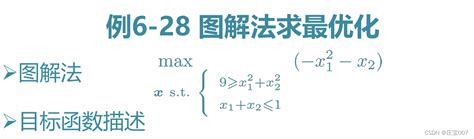 【matlab基础知识代码】（十九）全局最优解and可行解区域matlab 全局最优 Csdn博客