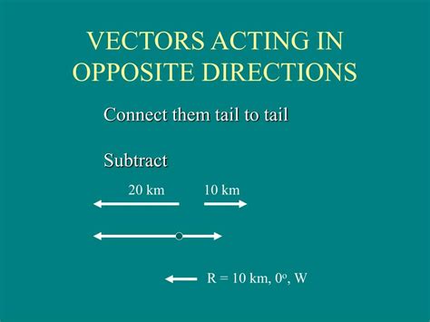 PPT Scalar Vector Quantities PowerPoint Presentation Free Download ID 1272907