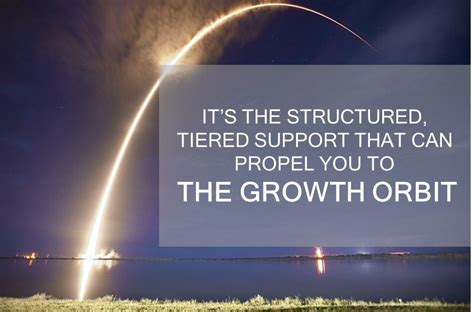 How Can We Define L1 L2 L3 Support For Saas Companies Wcs India