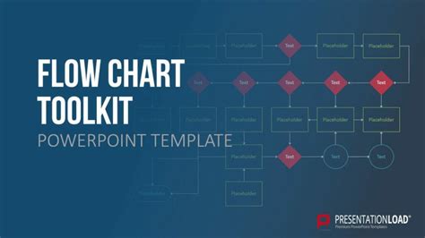 Create Powerpoint Flowcharts The Easy Guide