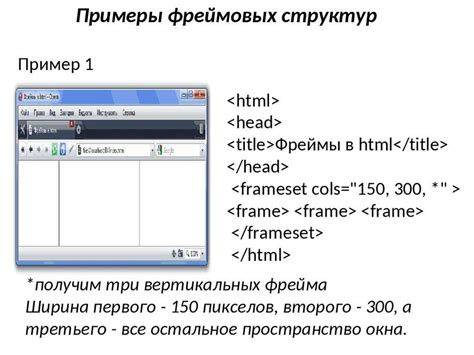 Фреймы в Html шпаргалка для начинающих
