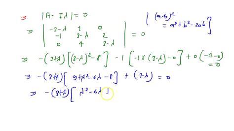 Solved Cayley Hamilton Theorem Every Square Matrix A Satisfies Its Characteristic Equation