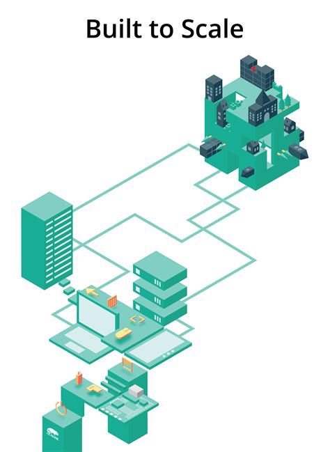OpenSUSE Releases Leap 15 Images For Raspberry Pi Armv7 Devices OpenSUSE News