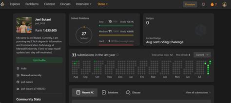 Jeel Butani On Linkedin 365daychallenge Leetcode Dailycoding Javascript Dsa 365daysofcode