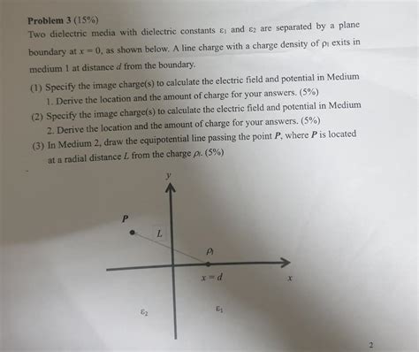 Solved Problem 3 15 Two Dielectric Media With Dielectric