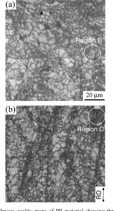 Figure 1 From Subsurface Fatigue Crack Generation And Strain Incompatibility Near Grain