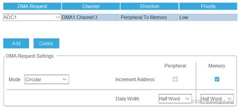 【stm32】adcdma方式采样调试笔记stm32c011的adc用mda方式 Csdn博客