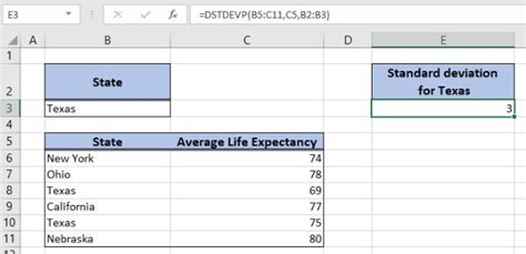 How To Use The Roundup Function In Excel