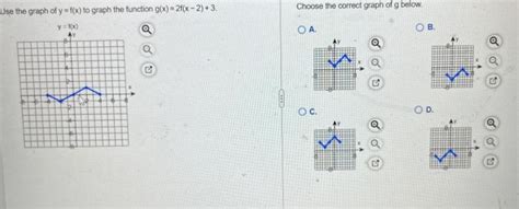 Solved Use The Graph Of Y F X To Graph The Function Chegg