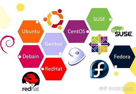 Linux服务器usb外设管控之道 知乎