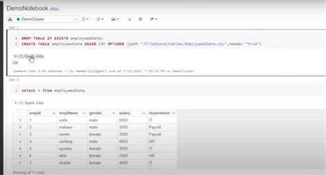 Workspace In Azure Databricks Cloudops Now