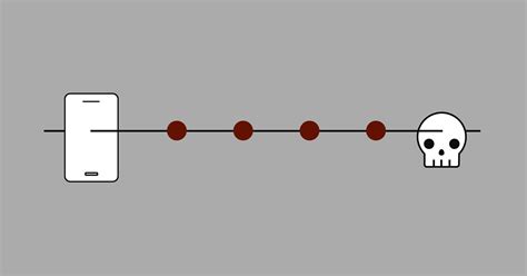 New Rowhammer Attack Hijacks Android Smartphones Remotely Wired