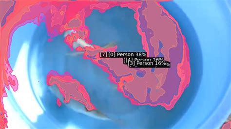 Poor Results With Pretrained Models Issue NVlabs MinVIS GitHub