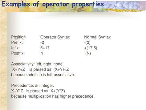Ppt Declarative Programming Basics And Samples Autumn 2014 Powerpoint