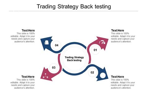 Trading Strategy Back Testing Ppt Powerpoint Presentation Summary Layout Cpb Powerpoint Slides