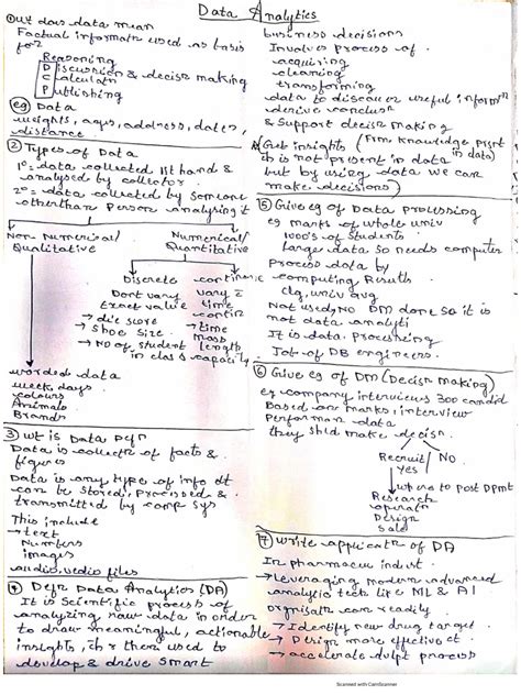 data analytics pdf