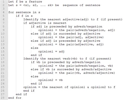 the opinion extraction algorithm download scientific diagram